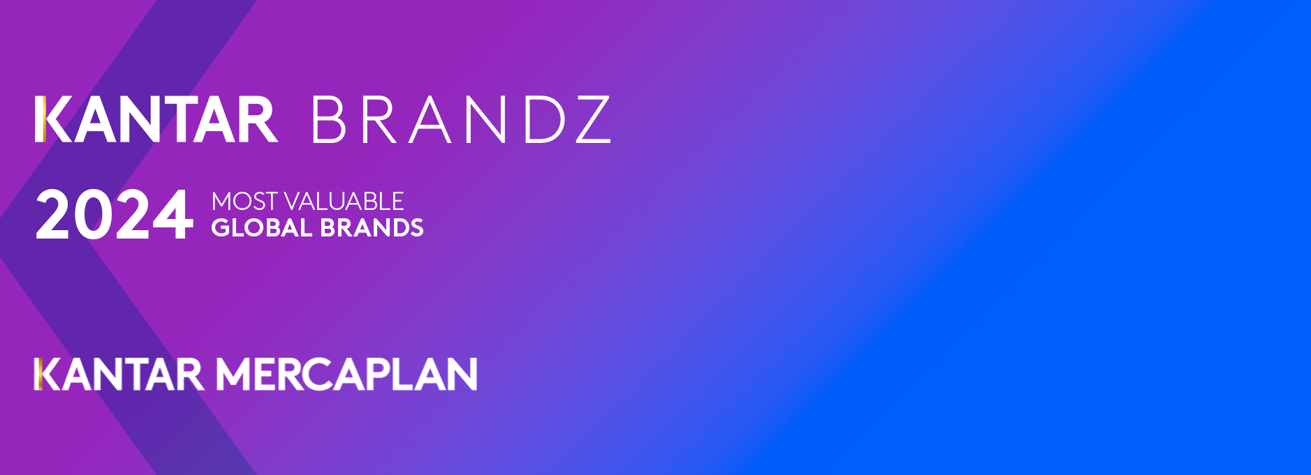 Kantar BRANDZ 2024 – MERCAPLAN